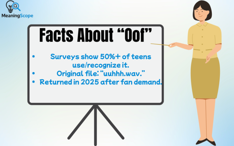 What Does “Oof” Mean? Uses, Facts, Myths, History And More ...