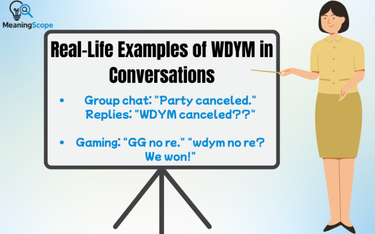What Does WDYM Mean? Meaning, History, Uses & More - meaningscope.com